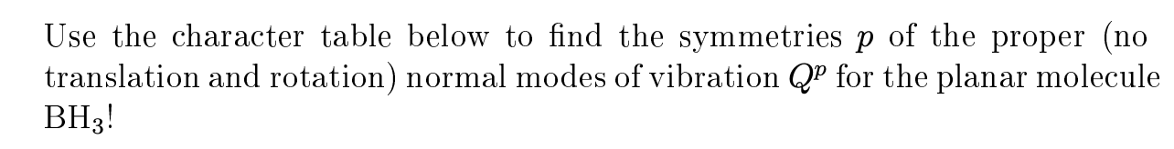Solved Use the character table below to find the symmetries | Chegg.com