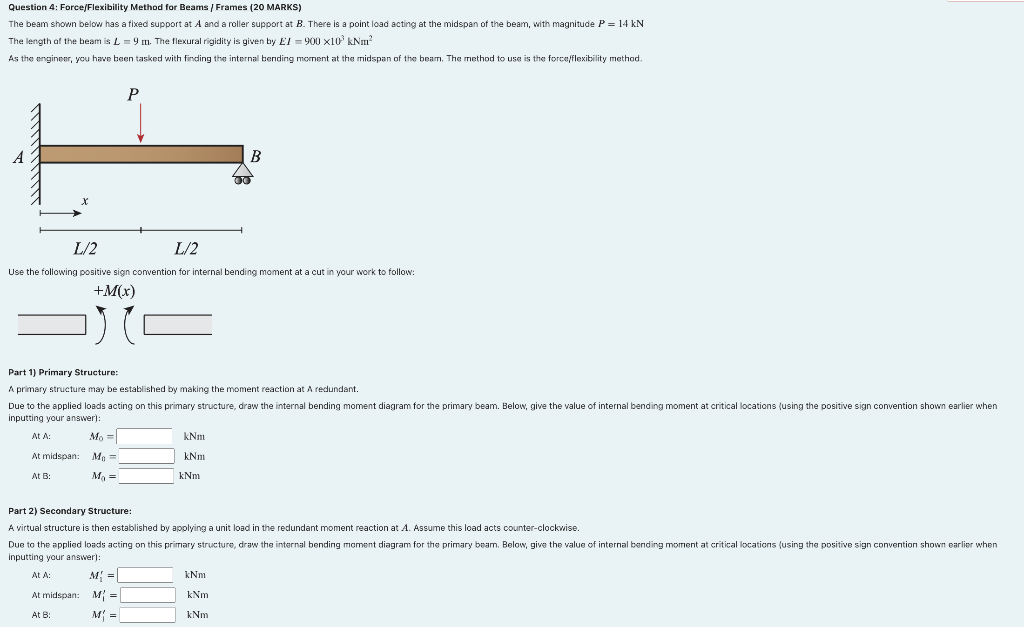 Solved Question 4: Force/Flexibility Method for Beams / | Chegg.com