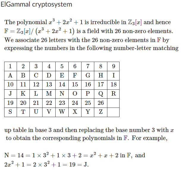 Solved ElGammal cryptosystem The polynomial x3+2x2+1 is | Chegg.com