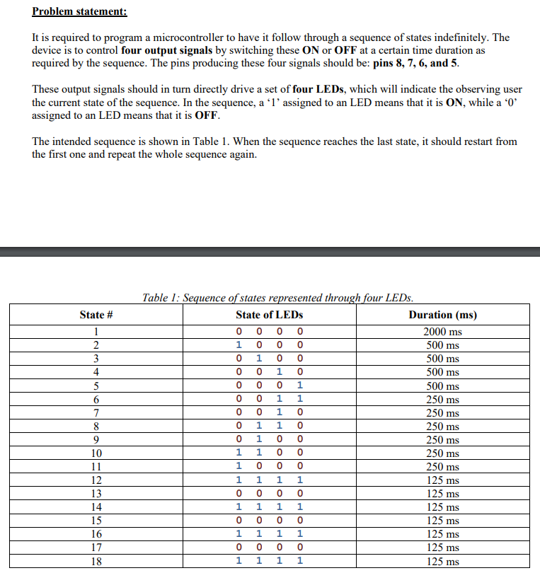 For use with the Arduino Uno R3 on the Arduino IDE | Chegg.com
