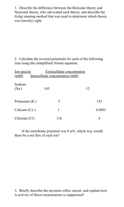 Solved 1. Describe the difference between the Reticular | Chegg.com