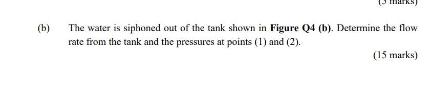 Solved marks) (b) The water is siphoned out of the tank | Chegg.com