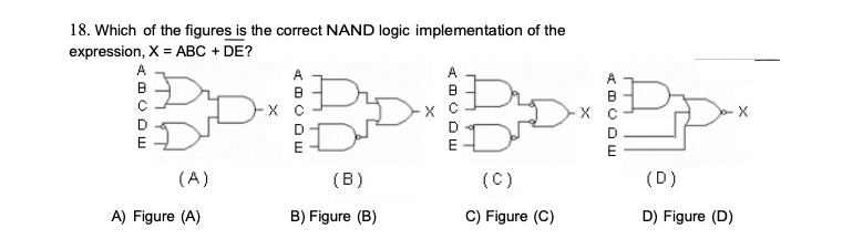 Solved 18. Which of the figures is the correct NAND logic | Chegg.com