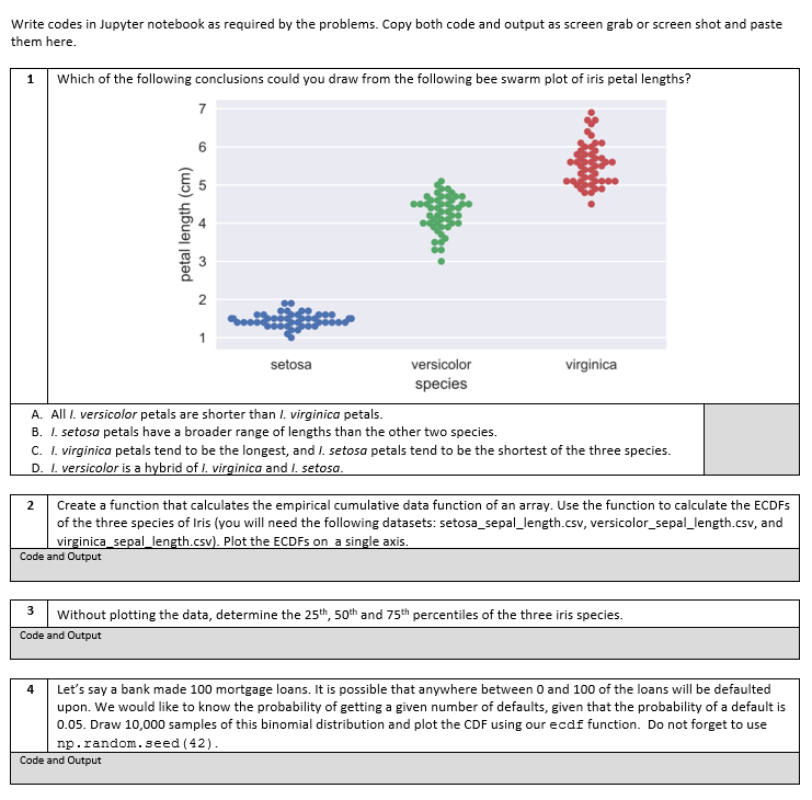 Solved Write codes in Jupyter notebook as required by the | Chegg.com