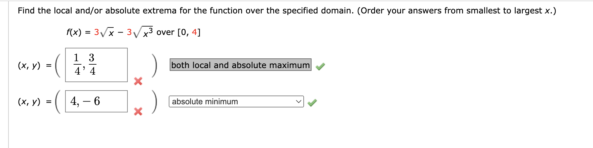 Solved Find the local and/or absolute extrema for the | Chegg.com