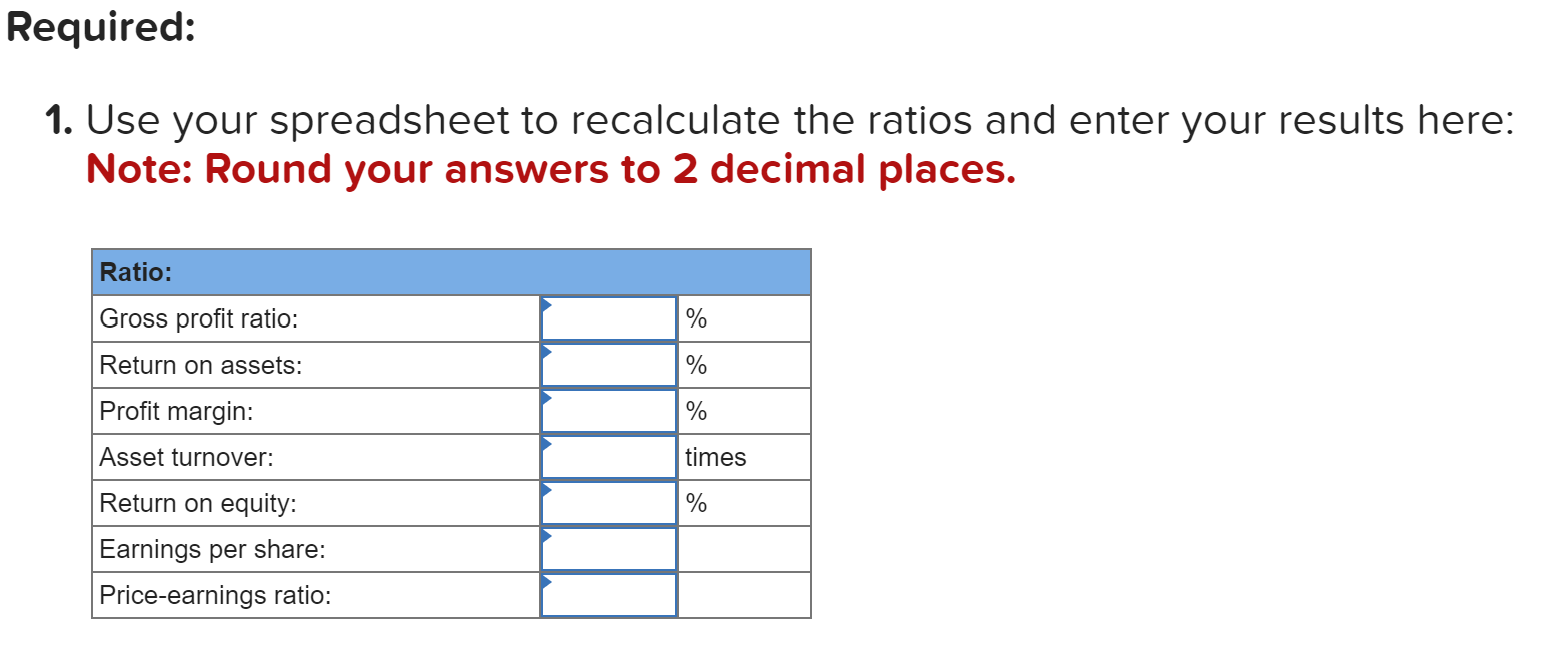 Solved Use your spreadsheet to recalculate the ratios and | Chegg.com