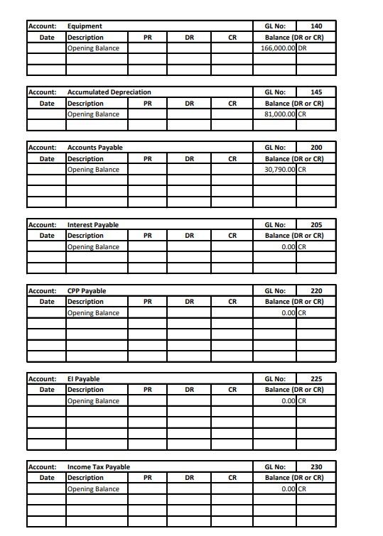 Create the General Ledger Using the information | Chegg.com
