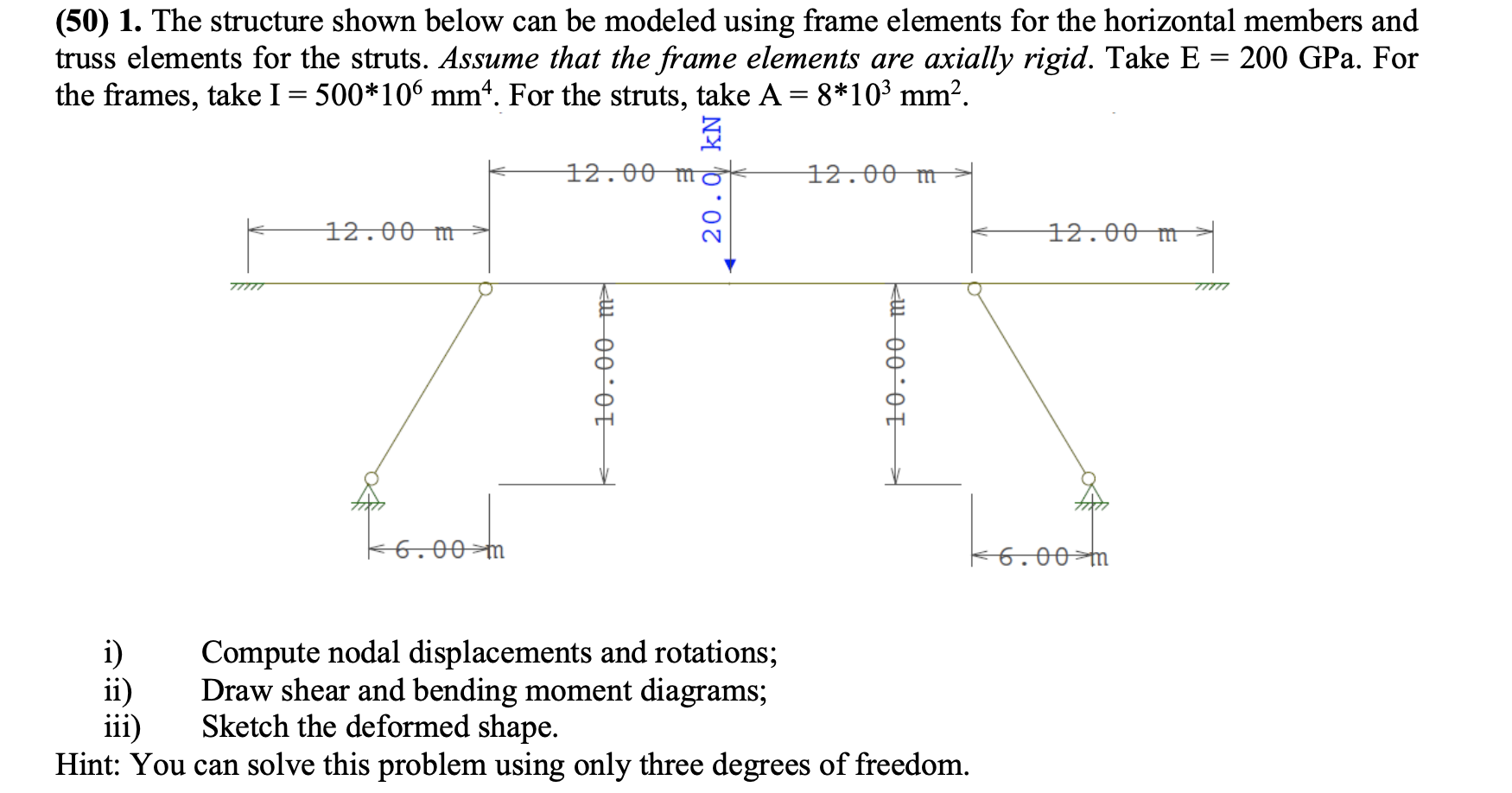 Solved (50) 1. ﻿The structure shown below can be modeled | Chegg.com