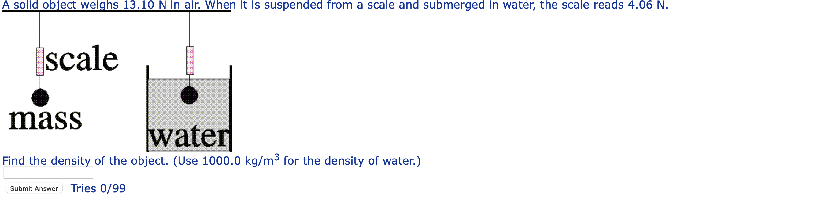 Solved A solid object weighs 13.10N ﻿in air. When it is | Chegg.com
