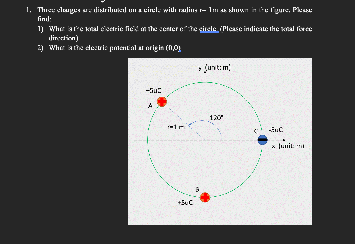 Solved 1. Three charges are distributed on a circle with | Chegg.com