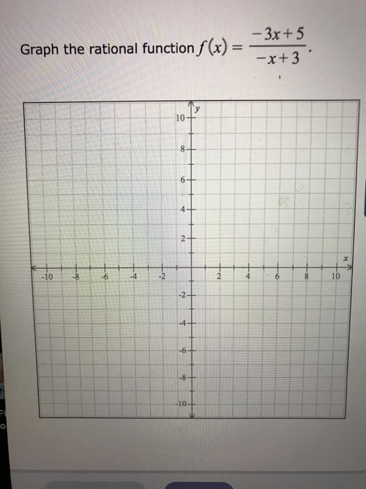 Solved -3x +5 Graph the rational function f (x)- 10 -10 -2 | Chegg.com