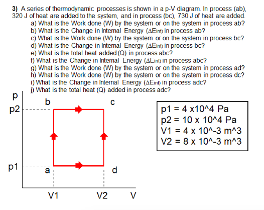 Solved 3) A series of thermodynamic processes is shown in a | Chegg.com