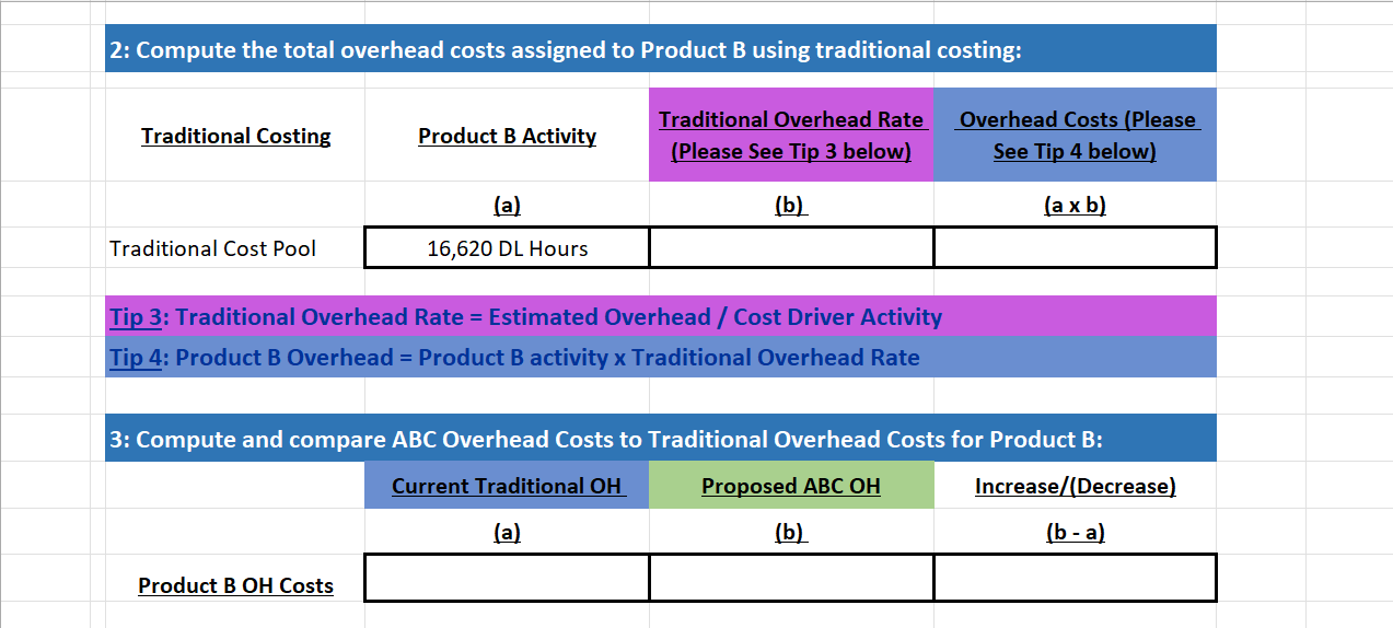 Solved Ch17 Case Study Assignment - Part 2 Activity Based | Chegg.com