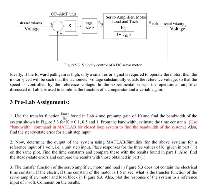 One way to control the speed or angular position of a | Chegg.com