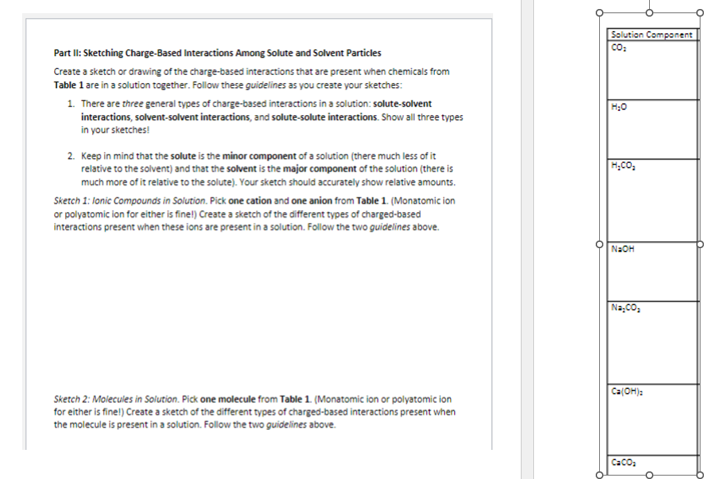 Solved Part II: Sketching Charge-Based Interactions Among | Chegg.com
