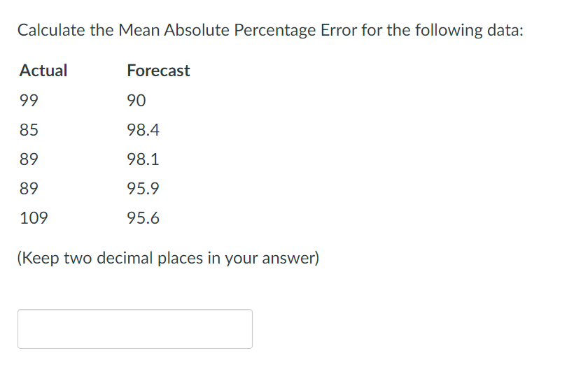 Solved Calculate the Mean Absolute Percentage Error for the | Chegg.com