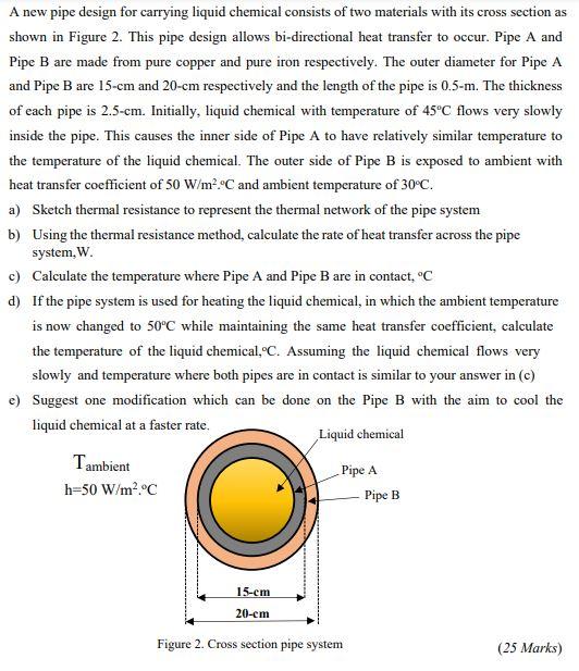 Solved . A new pipe design for carrying liquid chemical | Chegg.com