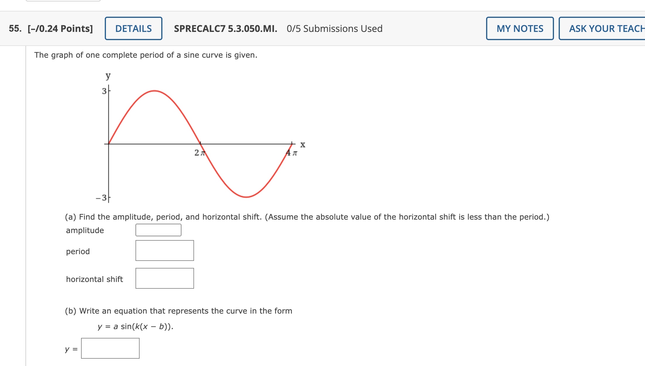Solved The graph of one complete period of a sine curve is | Chegg.com