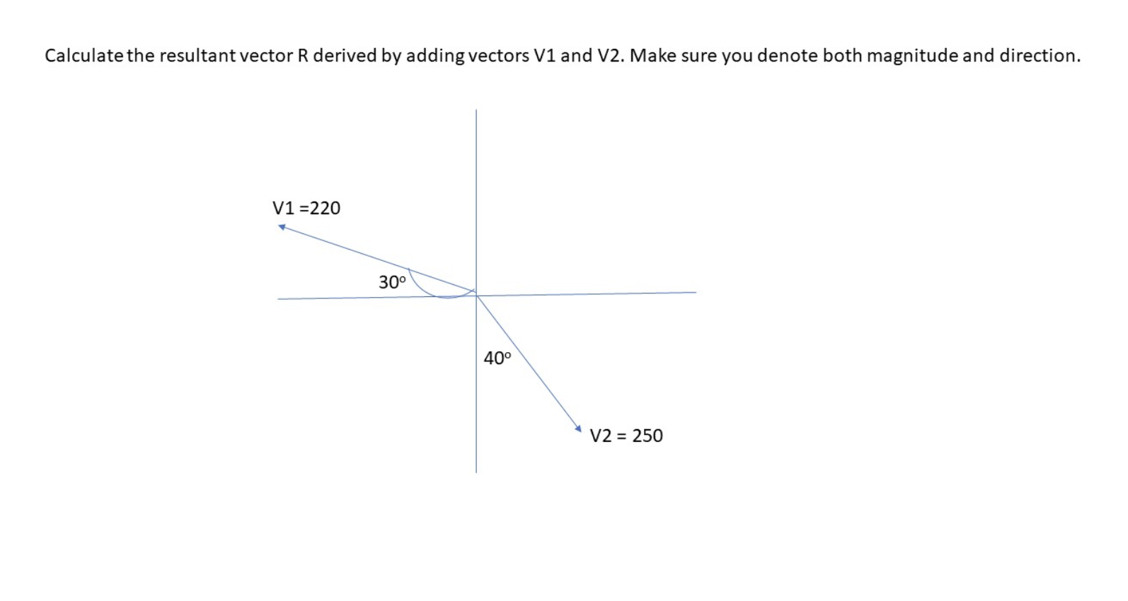 Solved Calculate the resultant vector R ﻿derived by adding | Chegg.com