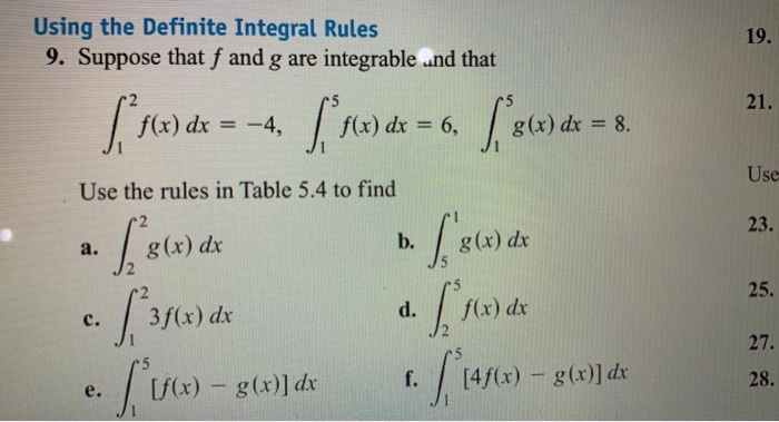 Solved Using The Definite Integral Rules 9 Suppose That F