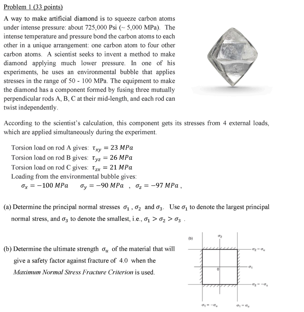 Solved Problem 1 (33 points) A way to make artificial | Chegg.com