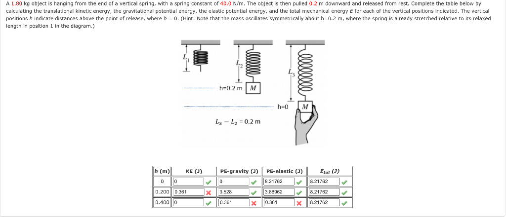 Solved A 1.80 kg object is hanging from the end of a | Chegg.com