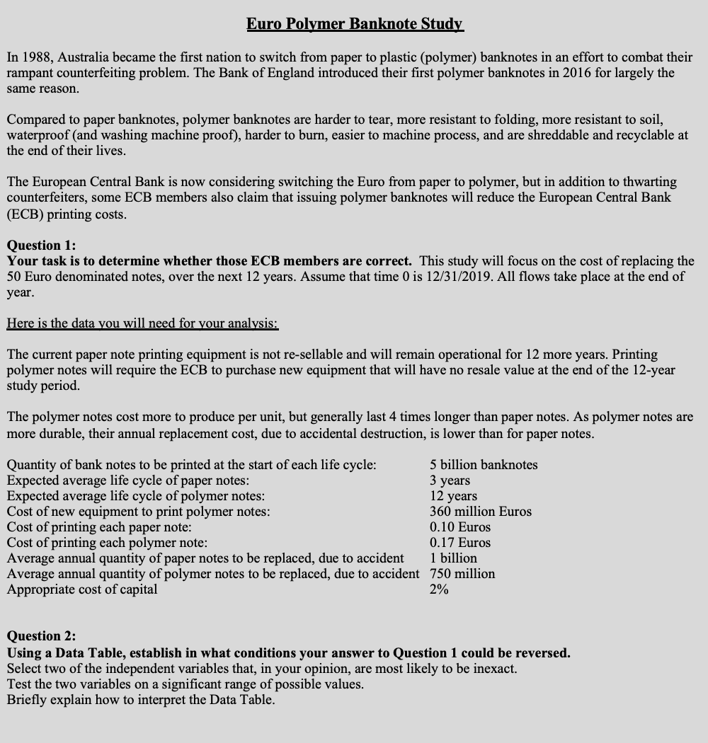 Euro Polymer Banknote Study In 1988, Australia became | Chegg.com