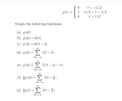 Solved 1-1/21/2 Graph the following function (b) (4) (e)) - | Chegg.com