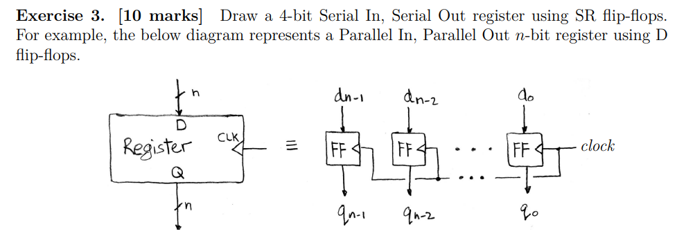Solved Exercise 3. [10 marks] Draw a 4-bit Serial In, Serial | Chegg.com