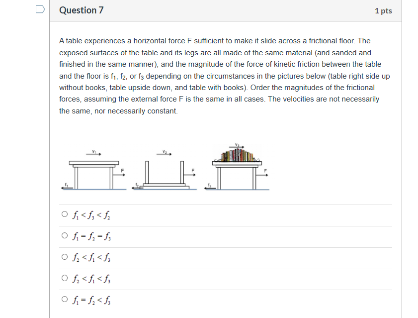 Solved Question 7 1 pts A table experiences a horizontal | Chegg.com