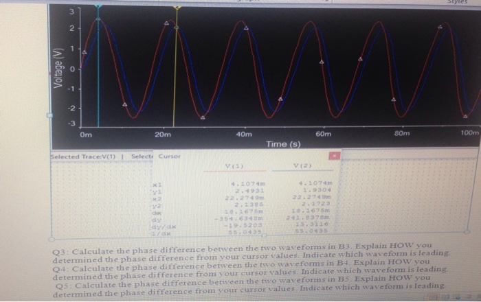 Solved Calculate the phase difference between the two | Chegg.com