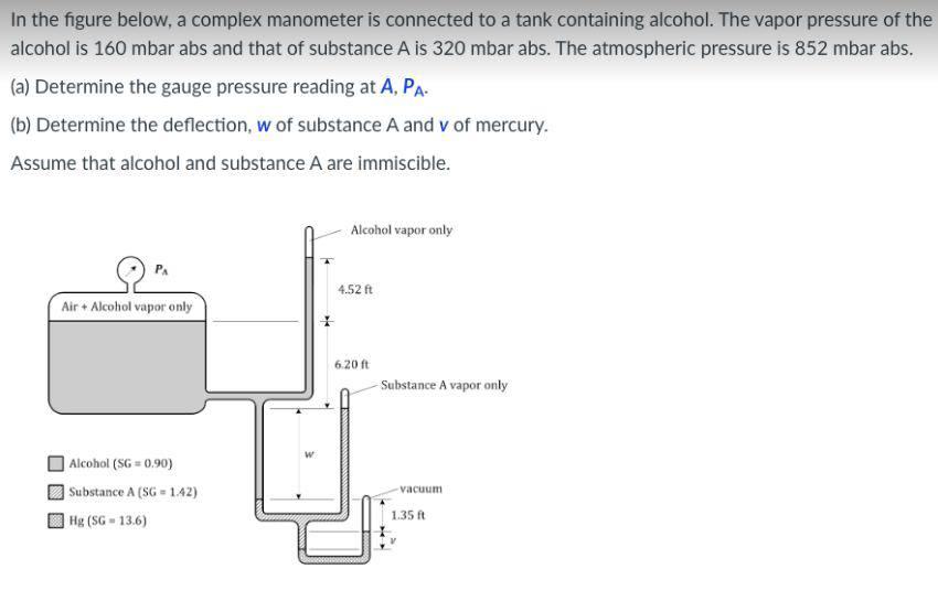 Solved In the figure below, a complex manometer is connected | Chegg.com