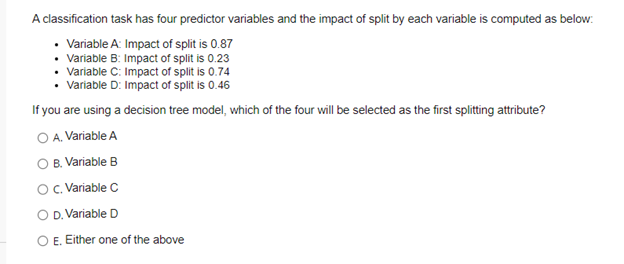 Solved A classification task has four predictor variables | Chegg.com