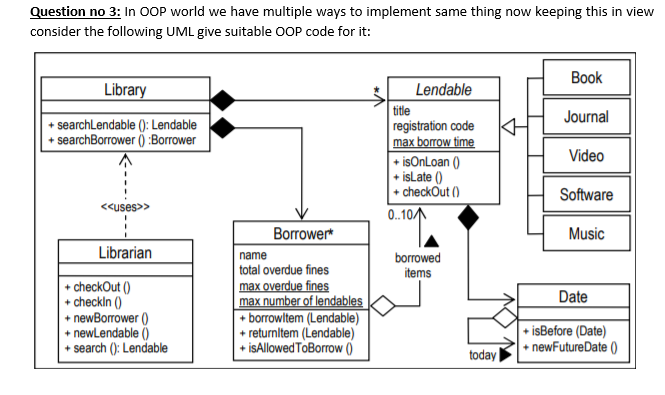 Question no 3: In OOP world we have multiple ways to | Chegg.com