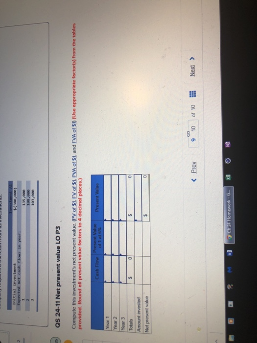 Solved Required information Use the following information | Chegg.com