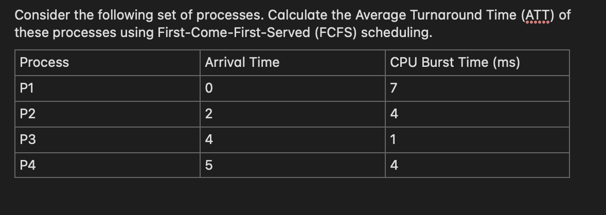 solved-consider-the-following-set-of-processes-calculate-chegg