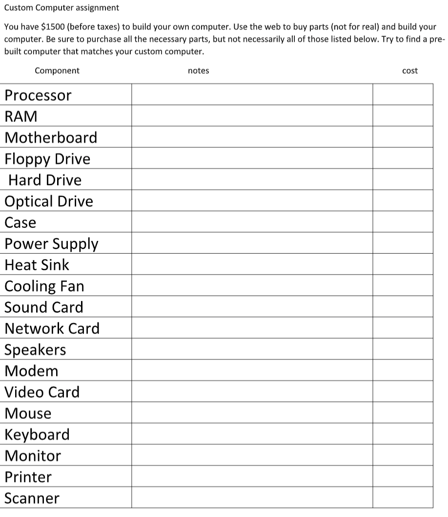 Solved Custom Computer assignment You have $1500 (before | Chegg.com