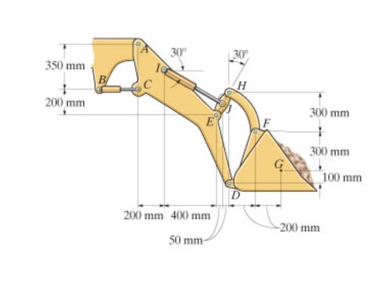 Solved The tractor shovel carries a 400-kg load of soil, | Chegg.com
