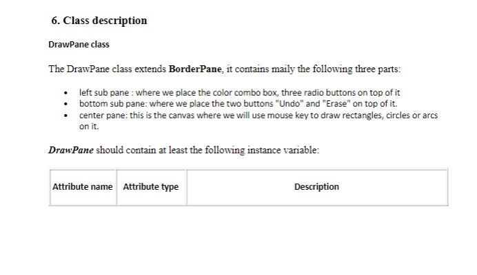 6. Class description DrawPane class The DrawPane | Chegg.com