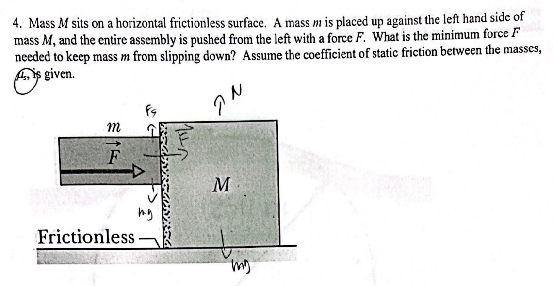 Solved 4. Mass M sits on a horizontal frictionless surface. | Chegg.com
