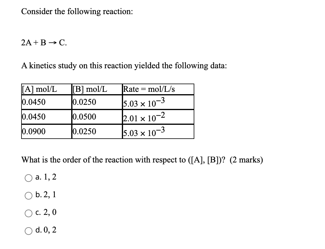 Solved Consider The Following Reaction 2a B → C A