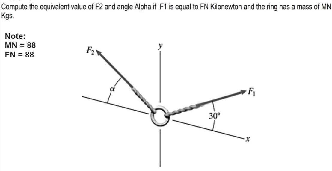 Solved Compute the equivalent value of F2 and angle Alpha if | Chegg.com