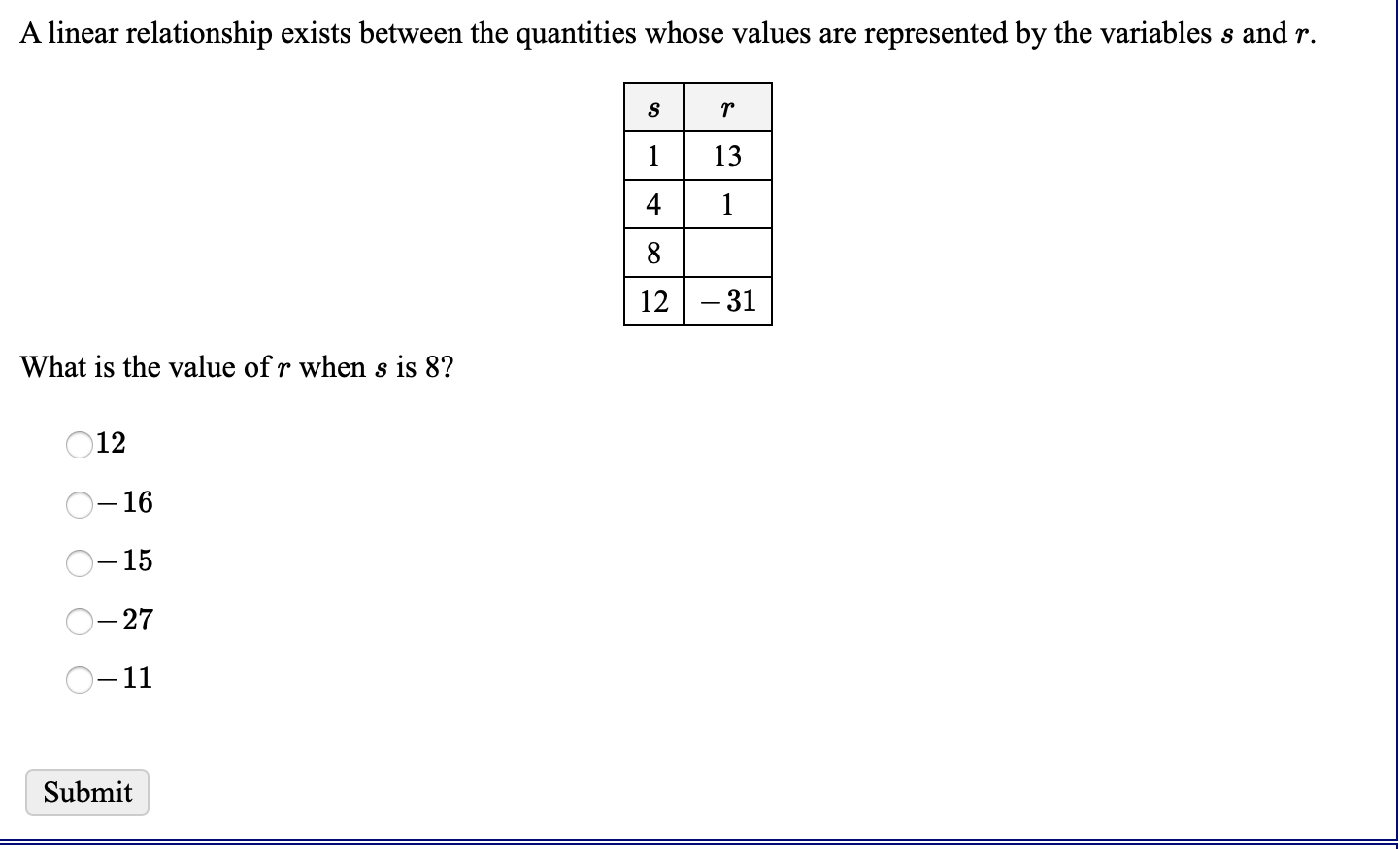 Solved A Linear Relationship Exists Between The Quantities