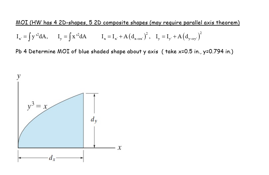 Solved MOI (HW has 4 2D-shapes, 5 2D composite shapes (may | Chegg.com