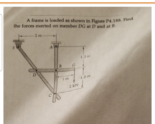 Solved A frame is loaded as shown in Figure P4.188. Find the | Chegg.com