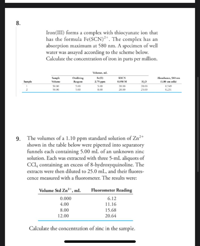 Solved Iron(III) forms a complex with thiocyanate ion that | Chegg.com