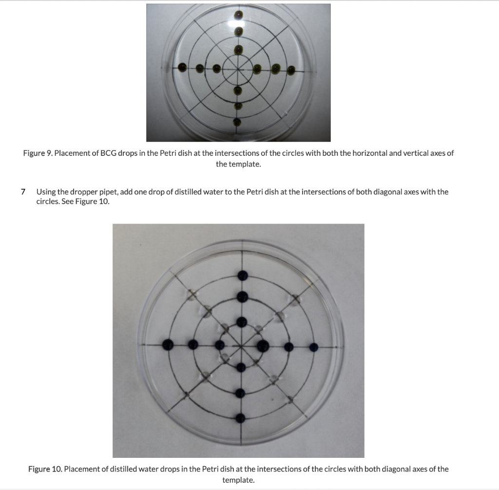 Exercise 1 - Questions 1. Explain how the Petri dish | Chegg.com