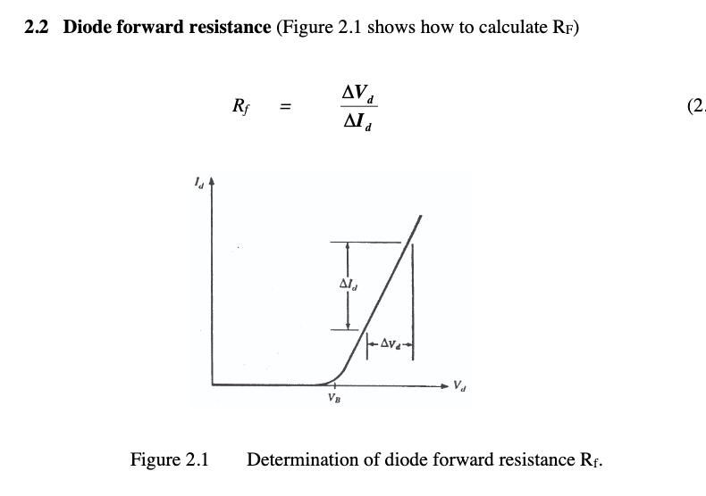 Solved 2.2 Diode forward resistance (Figure 2.1 shows how to | Chegg.com