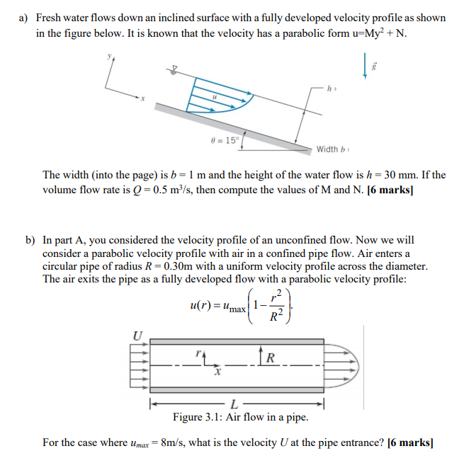 Solved a) Fresh water flows down an inclined surface with a | Chegg.com