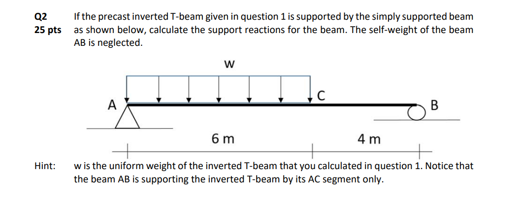 Solved Q2 25 pts If the precast inverted T-beam given in | Chegg.com